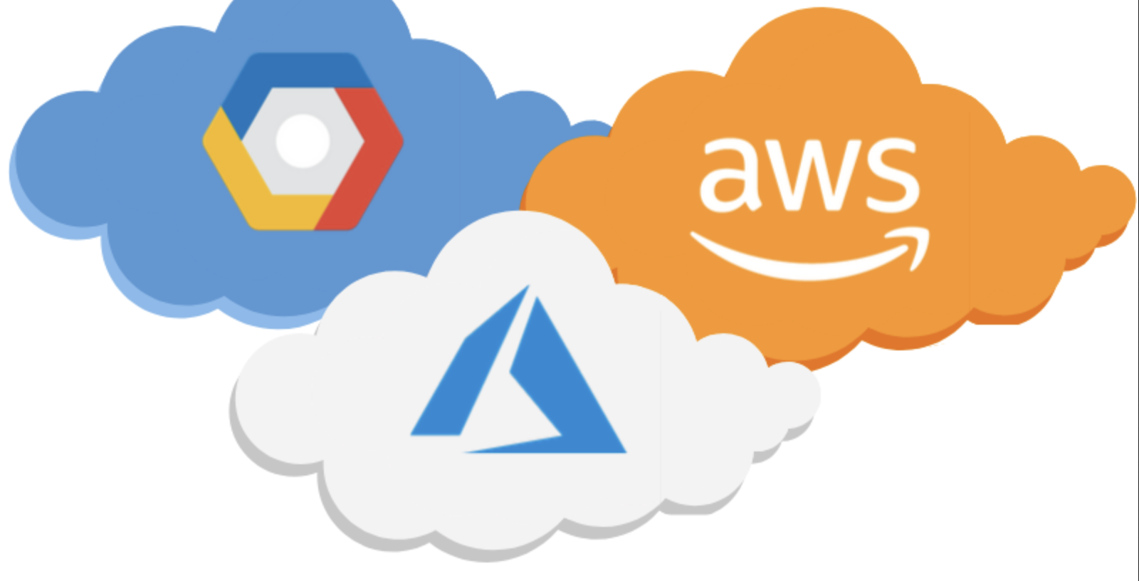 Formation cloud - EAZYTraining