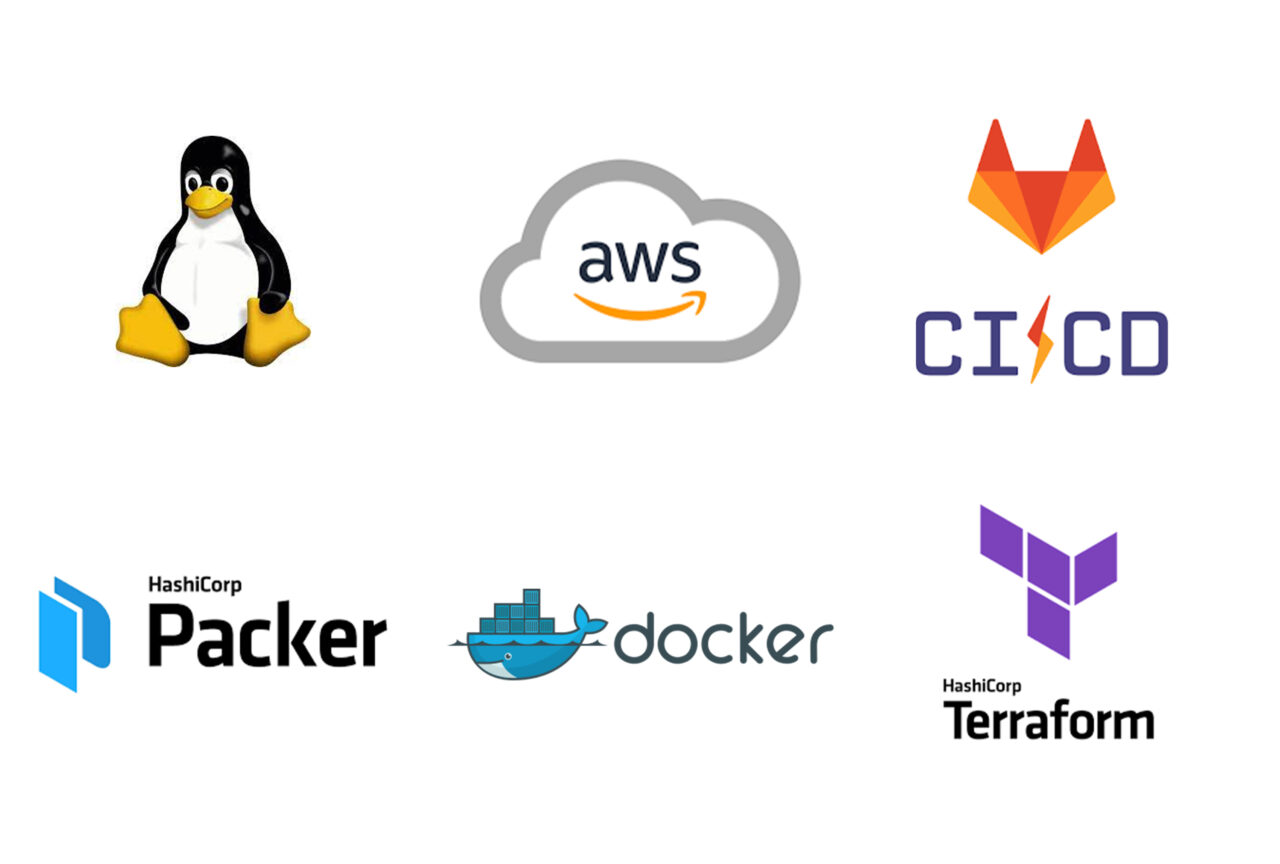 MISE EN PLACE D'UNE CHAÎNE D'INTÉGRATION CONTINUE ET DE DÉPLOIEMENT CONTINU AVEC GITLAB CI/CD ...